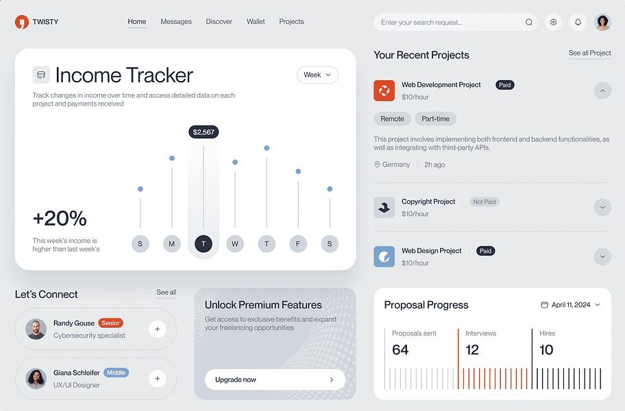 Data Integration & Analytics | Taligent