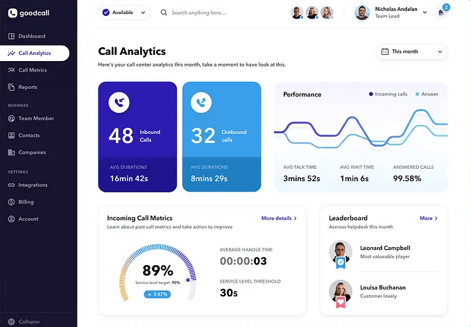 Data Integration & Analytics | Taligent